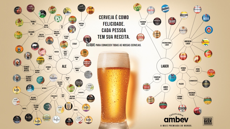 Beer Sommelière da Cervejaria Ambev dá dicas simples e fáceis de ...